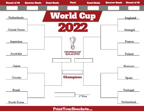 Free Printable List World Cup Teams Download Free Printable List World