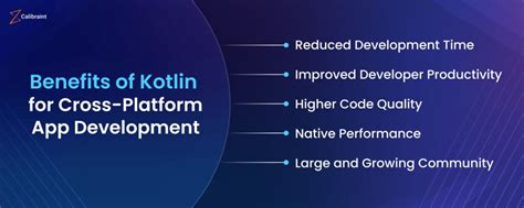 Kotlin Vs Flutter Developer S Guide To Cross Platform Apps