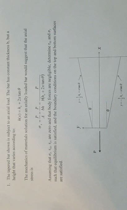 Solved The Tapered Bar Shown Is Subject To An Axial Load