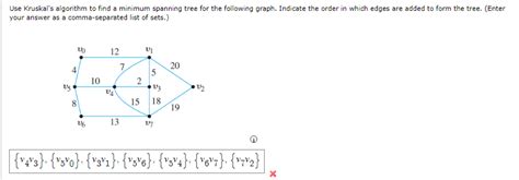 Solved Use Kruskals Algorithm To Find A Minimum Spanning
