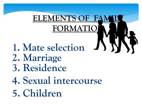 Ppt Families Famipop Lecture Part I Powerpoint Presentation Free