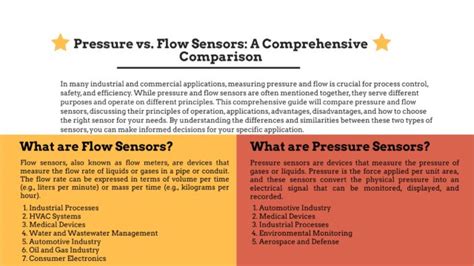Pressure Vs Flow Sensors A Comprehensive Comparison Sensor One Stop The Best Value China