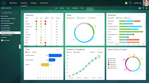 project integration management a quick guide