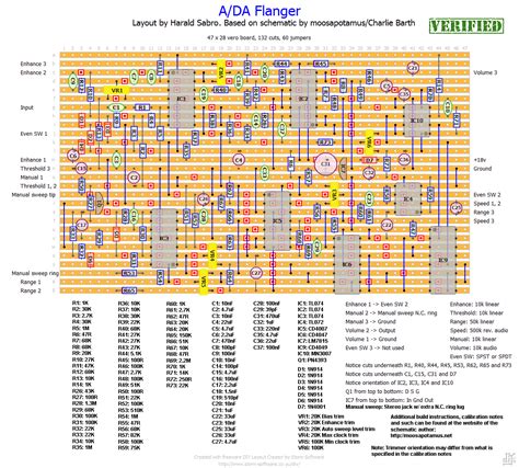 Ada Flanger Sabrotone