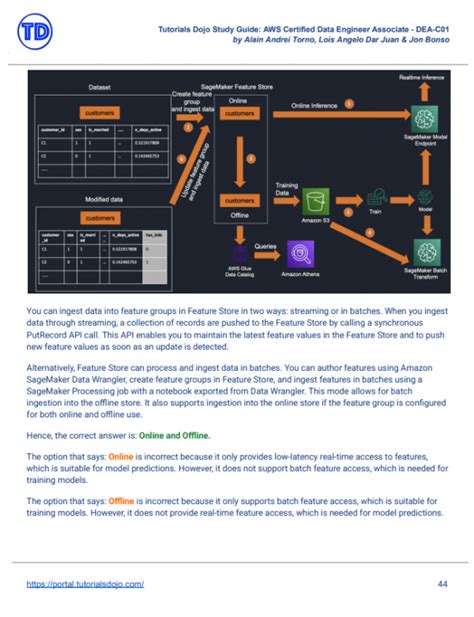 Study Guide Ebook Aws Certified Data Engineer Associate Dea C01