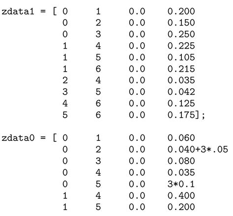 The Positive And Zero Sequence Impedance Data And The