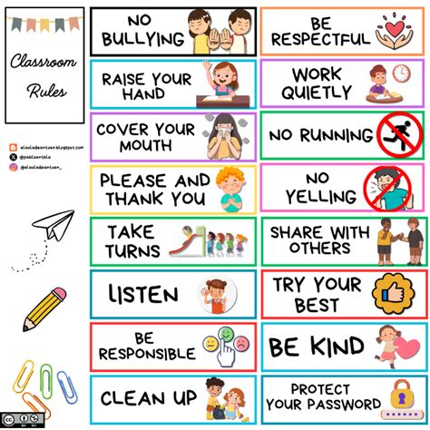 El Aula De Antuan Classroom Rules