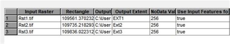 arcpro batch clip raster files to different extent esri community