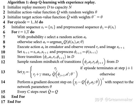 深度强化学习（二）：dqn（deep Q Learning Network，深度q网络） 知乎