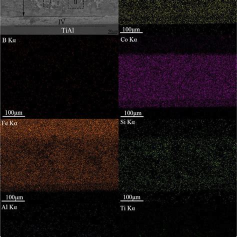 A Microstructure Of The Joint Brazed At 1020 • C For 15 Min