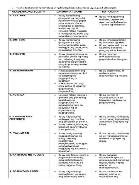 Fil 11 Tala 1 3 Pdf