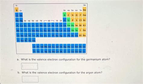 Solved Solution Of The Schrödinger Wave Equation For The