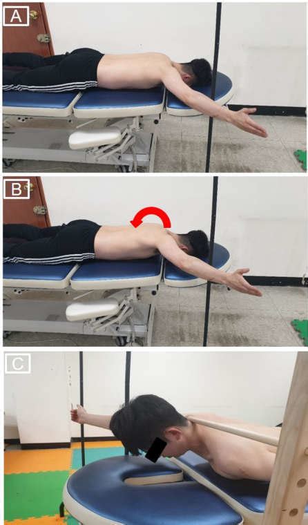 Shoulder Horizontal Abduction