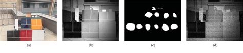 figure 1 from hyperspectral targetdetection by using superpixels and