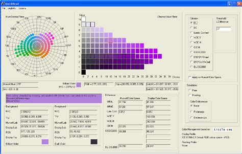 Layout Of The Color Selection Tool Download Scientific Diagram