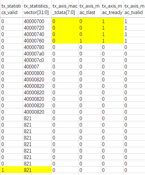 Fpga Udp Pc Tri Mode Eth Mac Csdn