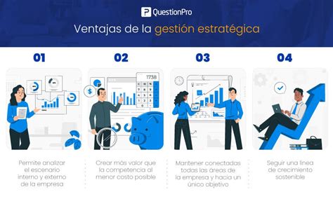 Estrategia Empresarial En 5 Etapas