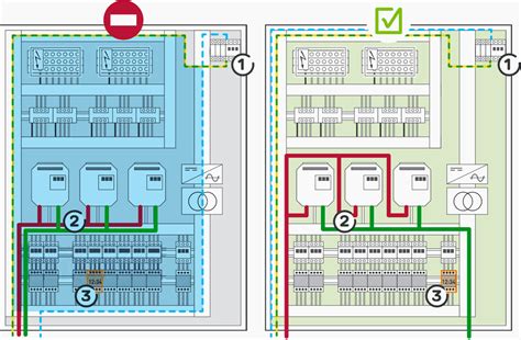 Plc Control Panel Design