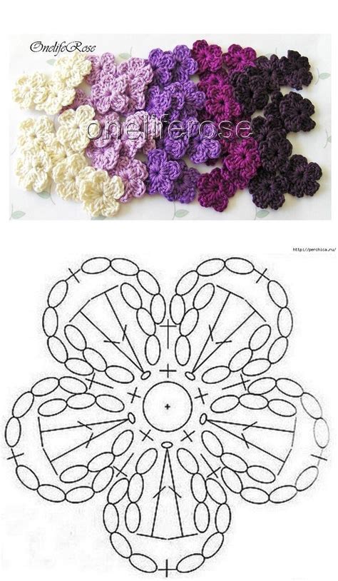 Pin By Ирина Королева On Рукодельные цветы Crochet Flowers Free