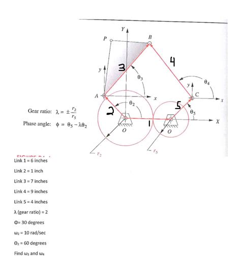 Gear Ratio Lambda R2r5 Phase Angle Phi