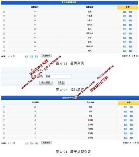 基于ssh框架技术的b2c网上鞋城的设计和实现 mysql 精品 ★ jsp 56设计资料网