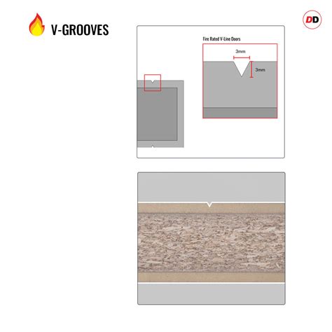 Fire Line V011 Fd Fire Rated Interior Door Premium Primed Six Col