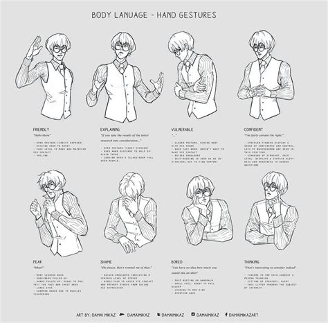How To Draw Body Language