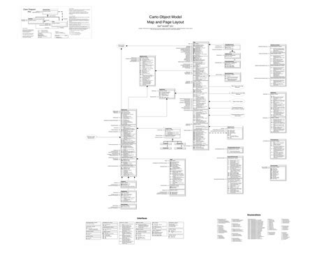 Pdf Class Diagram Abstractclass Enhelparcobjects Cpppdf