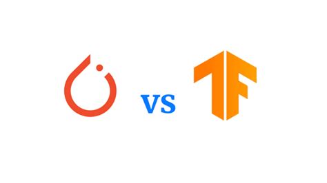 Pytorch Vs TensorFlow A Head To Head Comparison
