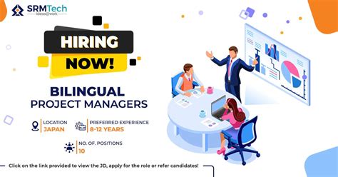 Karthika Muruganandam On Linkedin We Are Hiring Please Submit Your Resumes Using The Link