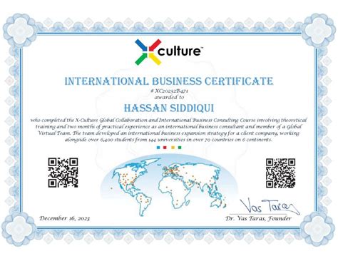 Business Marketing Strategyconsulting Hassan Siddiqui