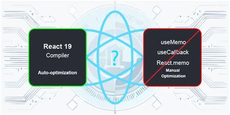 Stop Using Arrow Functions In Your React Component Callbacks By