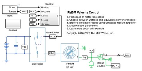 ipmsm velocity control matlab and simulink