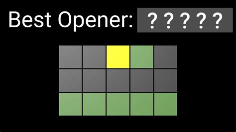 Solving Wordle Using Information Theory Youtube