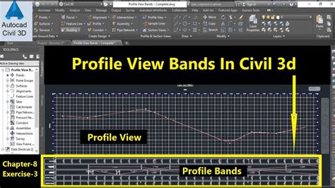 Civil 3d Structure Not Showing In Profile At John Rosado Blog