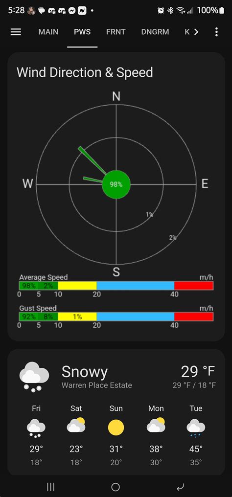 Lovelace Ui Vs Yaml Frontend Home Assistant Community
