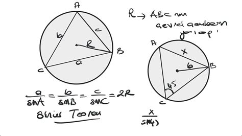 Sınus Kosinus Teoremleri Ve Alan Youtube