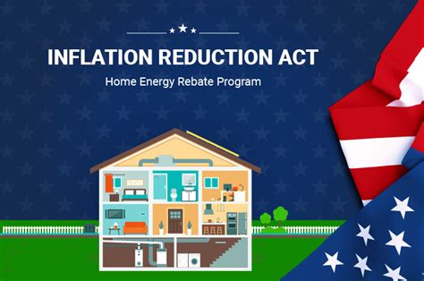 The Inflation Reduction Act Home Energy Rebate Program