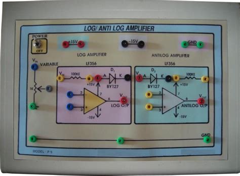 microlab equipment precision lab instruments and solutions