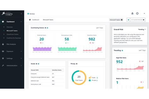 Your Guide To The 27 Best Data Privacy Software Of 2025 The Cto Club