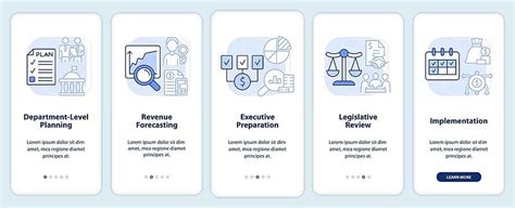 Budgeting Process Blue Onboarding Mobile App Screen User Carousel