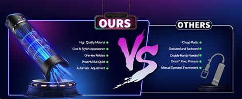 Penis Pump Male Sex Toy Male Masturbator With Realistic Pocket Pussy Led Display