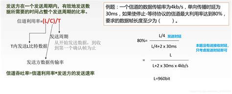 341 计算机网络之流量控制（停止 等待协议、滑动窗口、后退n帧协议gbn、选择重传协议sr）、滑动窗口、可靠传输机制数据帧传输速率的控制叫做 Csdn博客