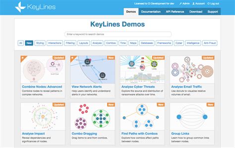 Hands On Graph Visualization Keylines And Neo4j Neo4j Medium