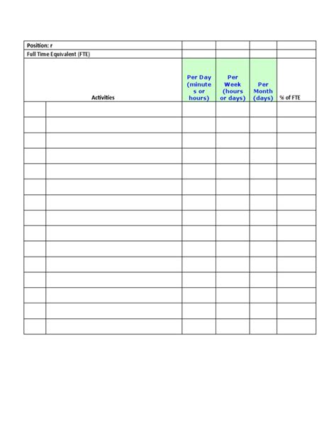 Full Time Equivalent Fte Position R Pdf Teaching Methods