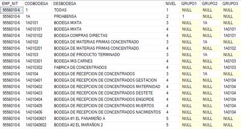 Sql Server Integracion De Datos De Una Misma Tabla Stack Overflow En Español