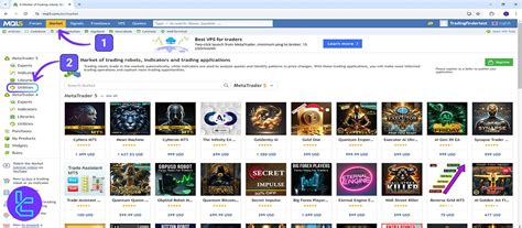 Downloading And Installing Indicators From Mql5 And Mt5