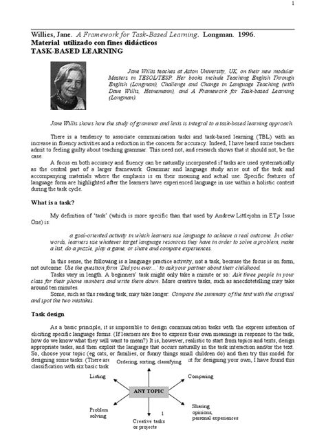 Willis J Task Based Learning In English Teaching Professio Download Free Pdf Fluency