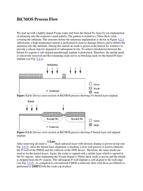 Bicmos Process Flow Figure 52 1 Device Cross Section Of Bicmos