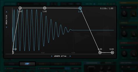 The Ultimate Guide To Sonic Academy Kick 2